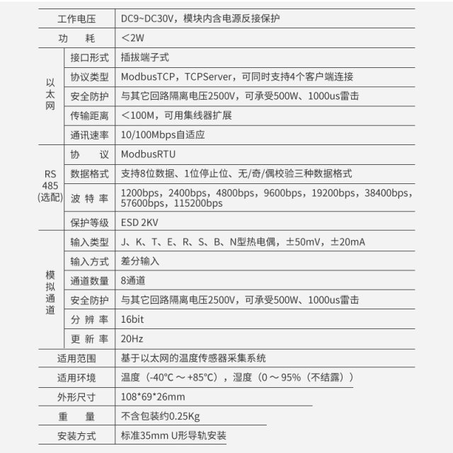 8-channel temperature acquisition module thermocouple input to Ethernet ...