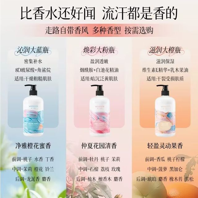 Watsons Vitamin E Smooth Moisturizing Body Lotion 500ml Hyaluronic Acid ...