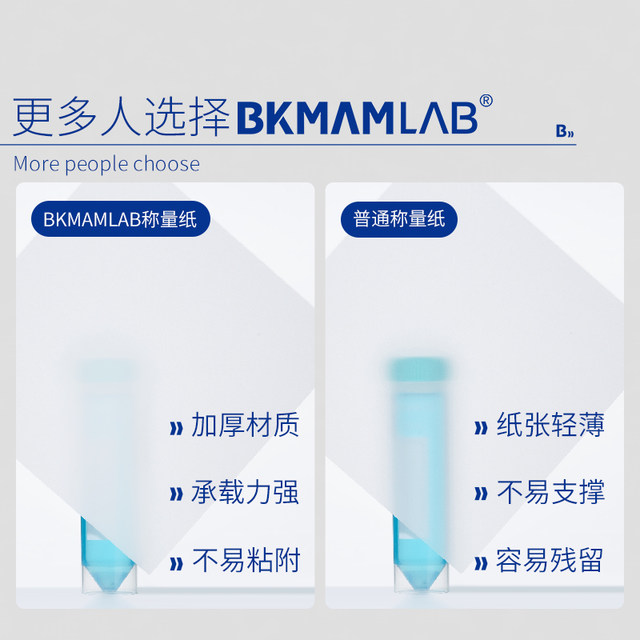 Bickerman Biological Laboratory Weighing Paper Thickening Balance Scale ...