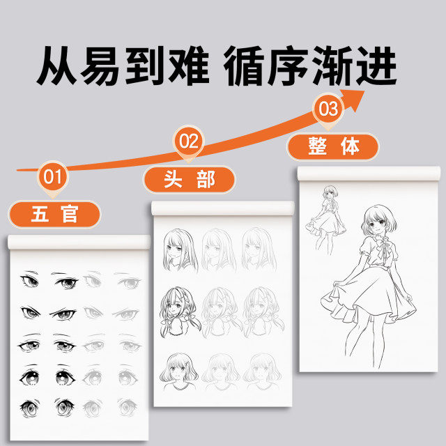 Introduction to comics, hand-drawn copy book, cartoon character line ...