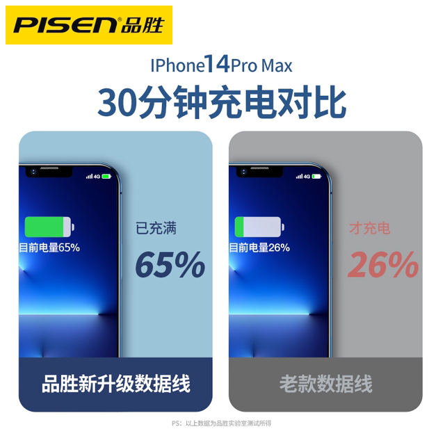 Pinsheng suitable for Apple iPhone 16plus data cable 20WPD fast charging 15 charging cable ...