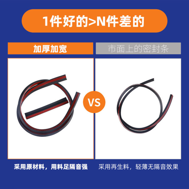 Changan Deep Blue SL03/S07/S05/S09/G318/L07 Special Car Door Full ...