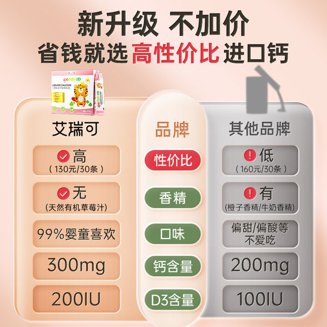 Arico Liquid Calcium Children's Calcium Baby Calcium Liquid Infant ...