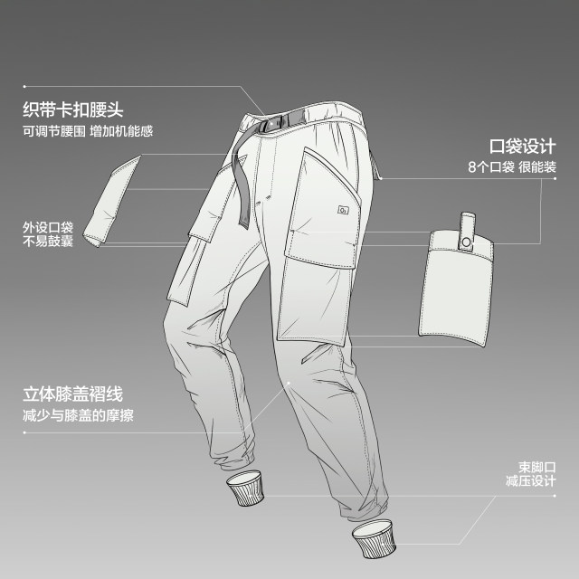 Oxygen 5-Series Men's Working Pants Functional Shock Pants Soft Shell ...