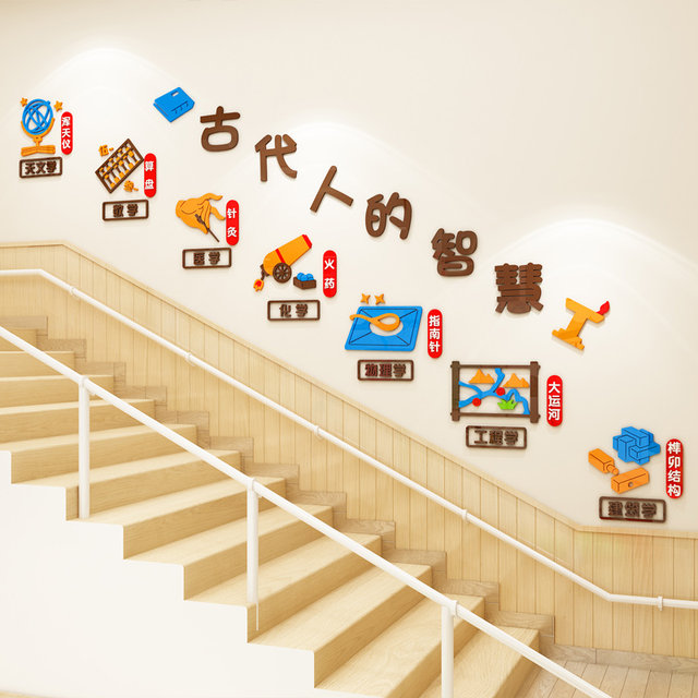 Kindergarten Chinese invention classroom environmental innovation theme ...