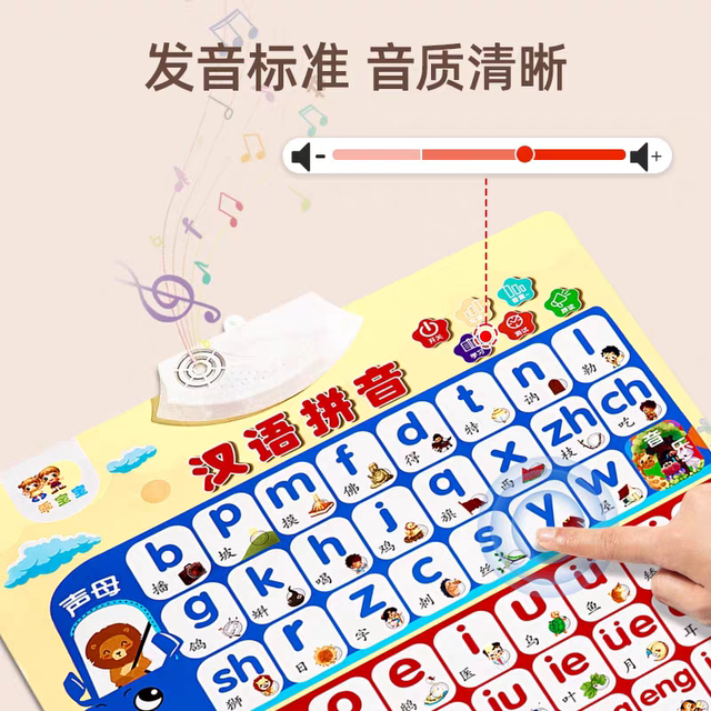 Chinese Pinyin alphabet wall stickers point reading sound book literacy ...