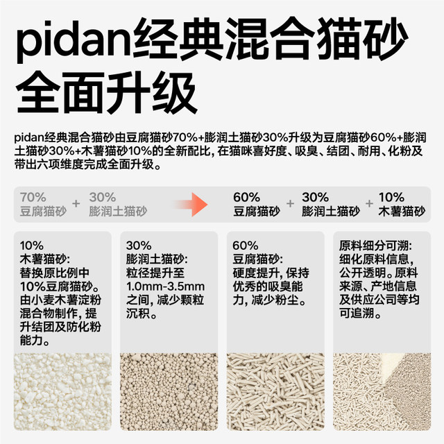 Pidan cat litter tofu bentonite cassava mixed sand 2.4kg odor-absorbing ...