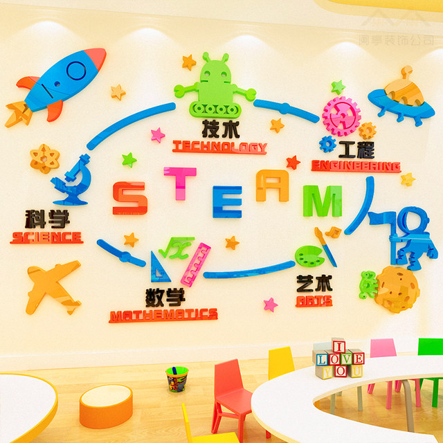 Steam Kindergarten Lego Science District Counseling Training Class Wall ...