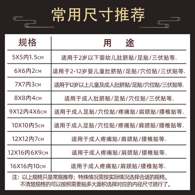 Non-woven blank navel patch, acupoint patch, foot patch, Sanfu Sanjiu ...