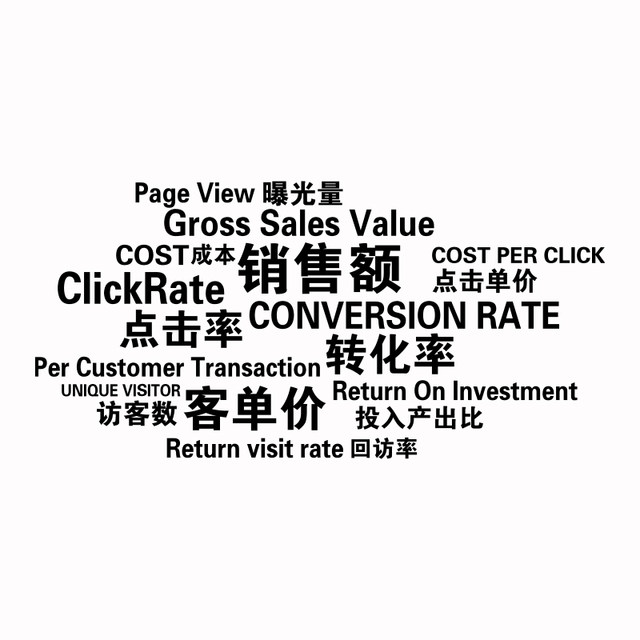 E -commerce company corporate culture wall office decoration atmosphere ...