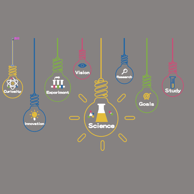 Science Zone Laboratory Wall Decoration Kindergarten Environmental ...