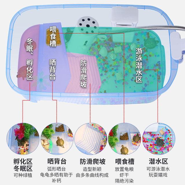 Turtle tank with drying platform Household plastic Brazilian small ...