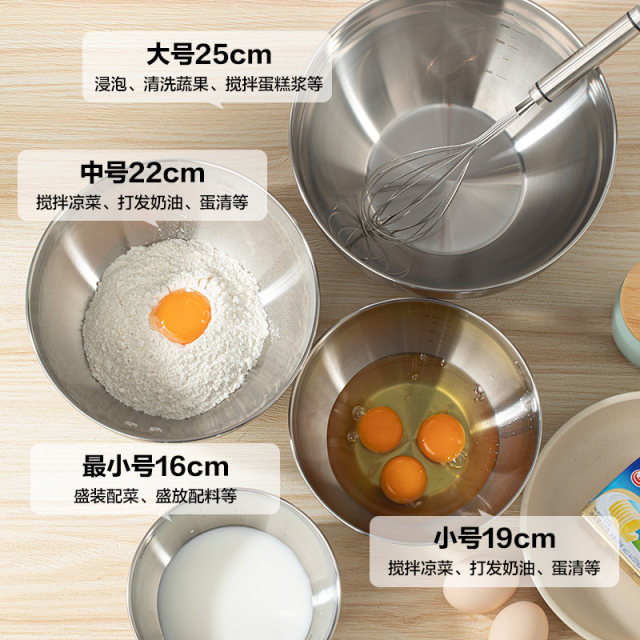 NetEase carefully selects stainless steel basins 304 food-grade ...