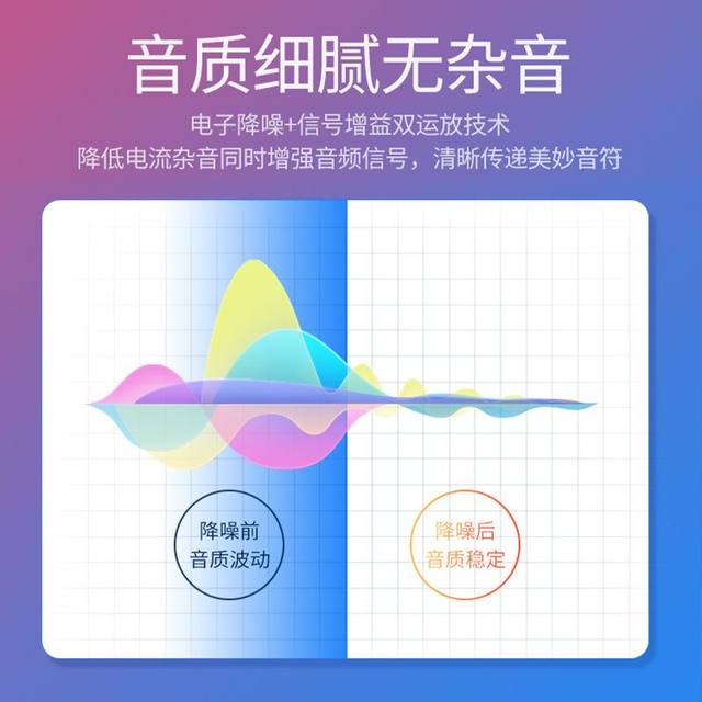 Greenlink digital coaxial audio converter RF optical fiber output ...