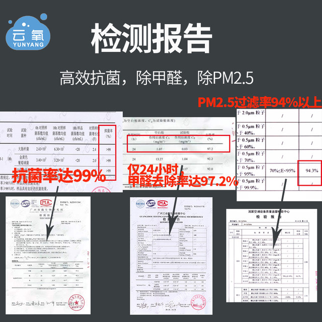 Suitable for Mercedes-Benz Elf smart air conditioning filter cleaner ...