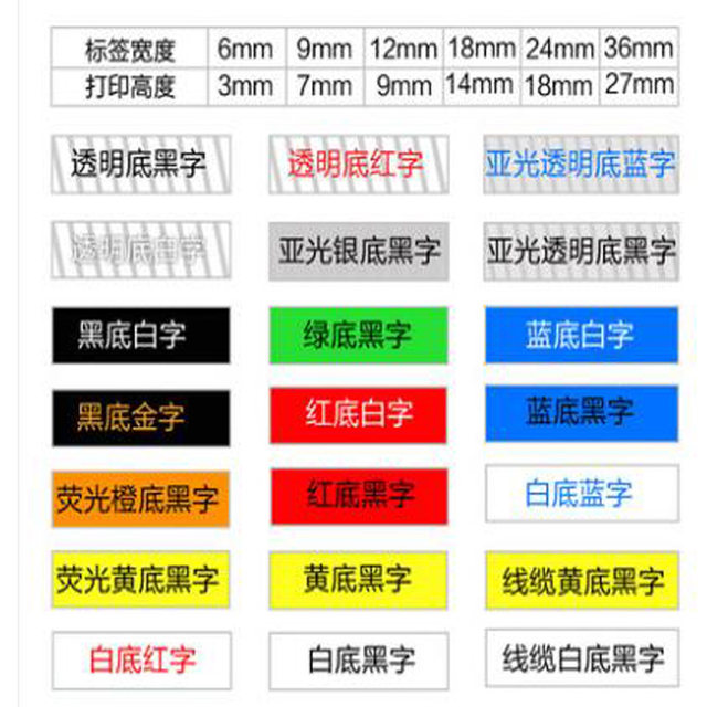 Settle Brothers Tag Ribbon 12mm9 18 24pt-E115B/D210/300BT Printing Paper Tag Ribbing Ribbon