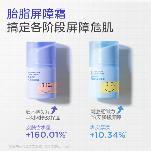 Rabbit head mother children's face cream baby age-specific fetal fat ...