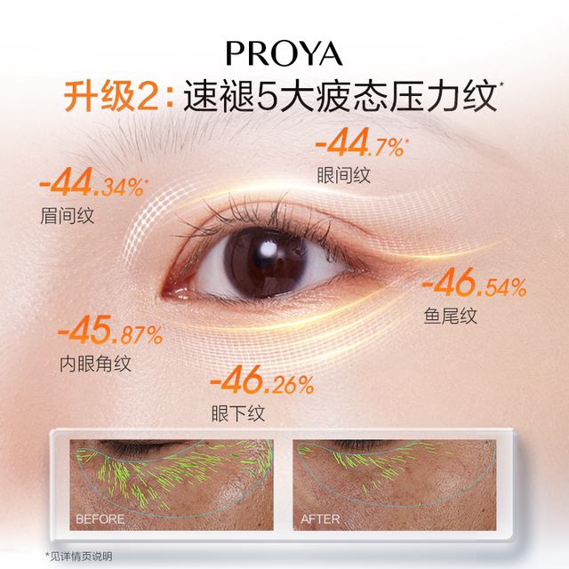 PROYA Dual Anti-Wrinkle Eye Cream 3.0 brightens the eye area, anti ...