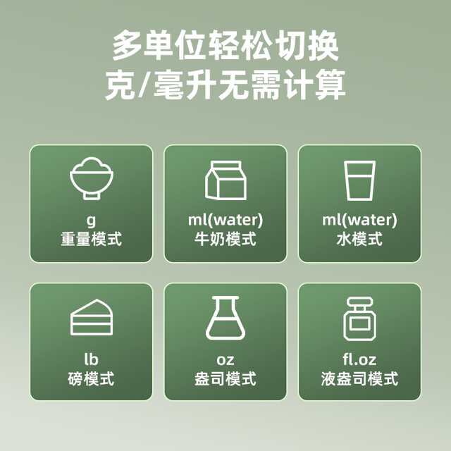 Love Waterproof Kitchen Scale Baking Electronic Scale Jewelry Scale ...