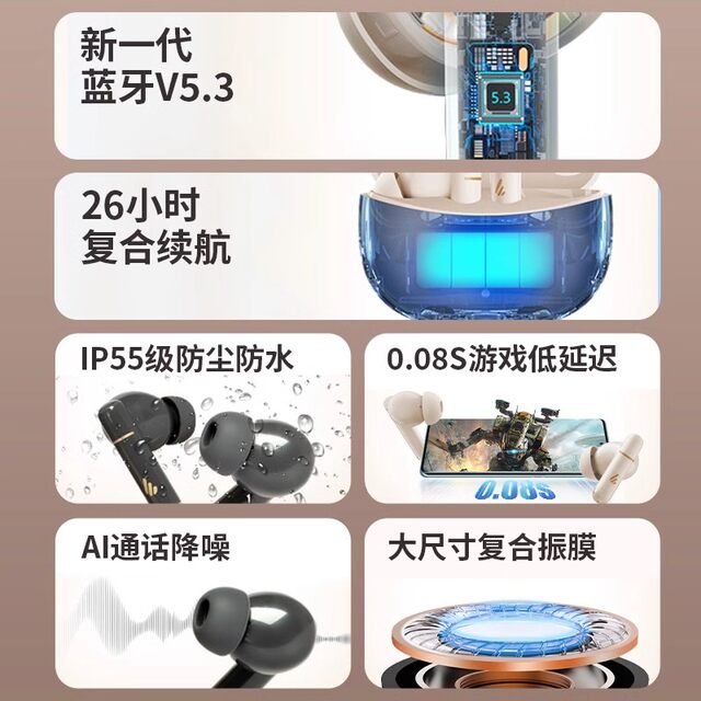 Edifier Z3 Pro true wireless active noise reduction Bluetooth headset ...