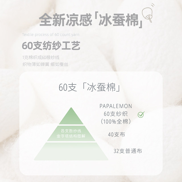 Baby Summer Set Baby Split Two-Piece Set Pure Cotton Thin Pajama Home ...