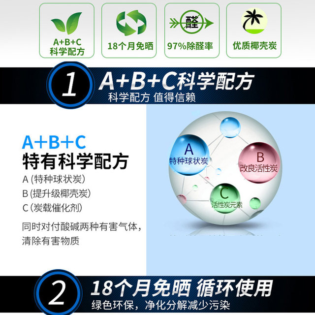 Capital Forest Activated Carbon Dispenten Penzal Formaldehyde Furniture ...