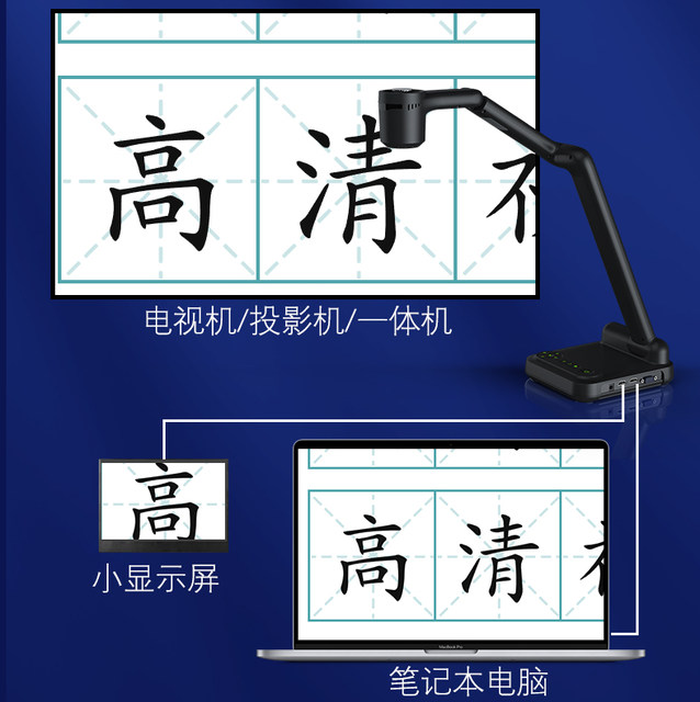 Hongdian Booth HD-H902/H905 Video Booth Physical Calligraphy Teaching ...