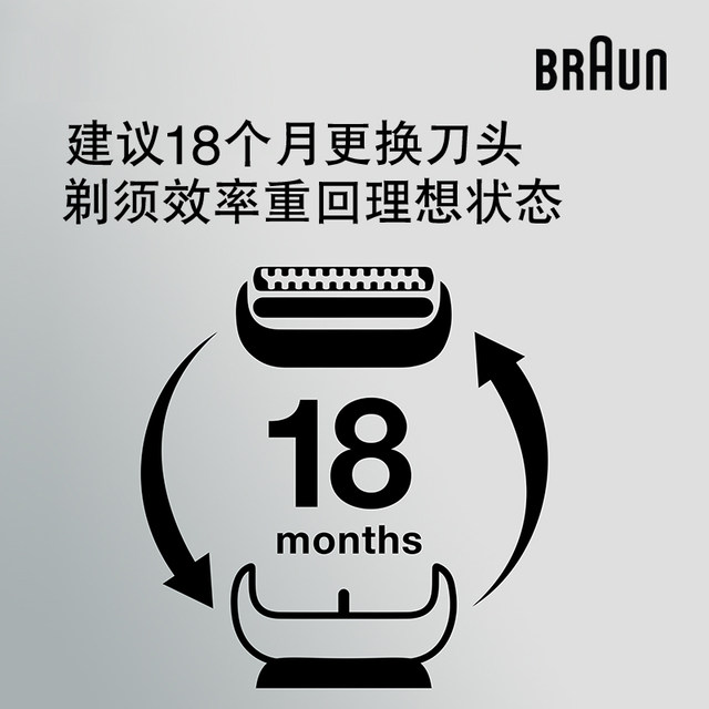 German Braun men's electric shaver grille accessories 52B official ...