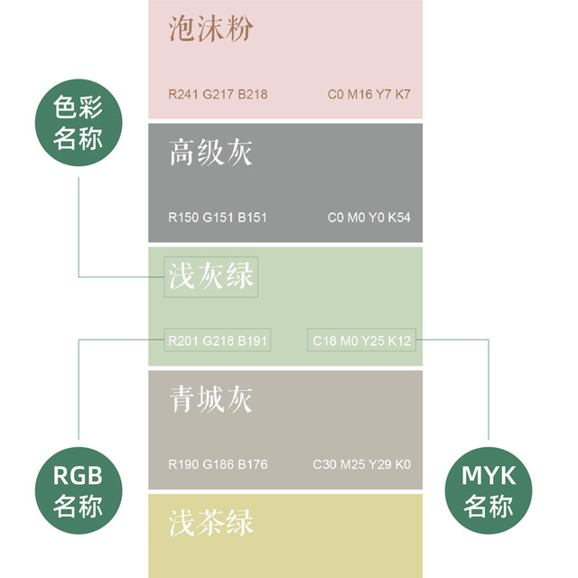 2025 Morandi Color Card CMYK Four Color Card Color Board Card Template ...