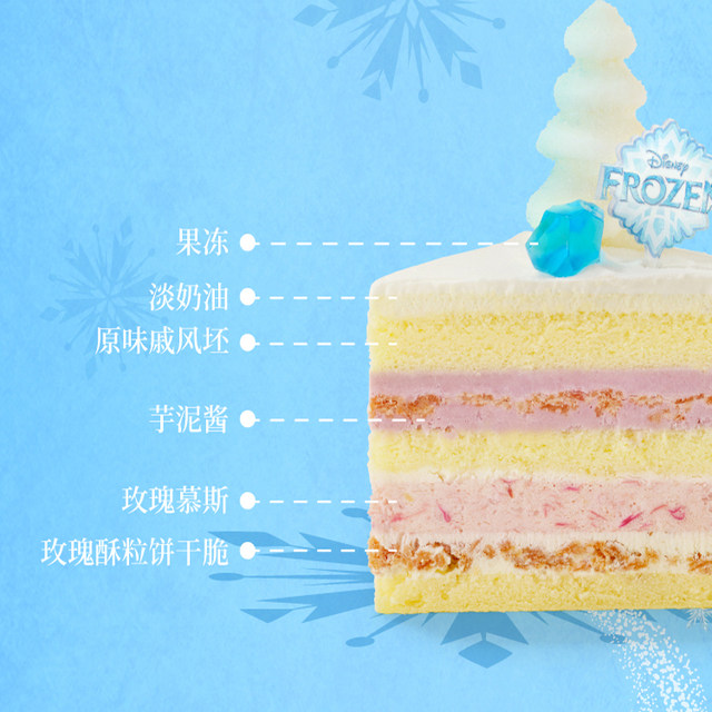 Holiland cakes from Disney Frozen are delivered to Beijing, Xi'an ...