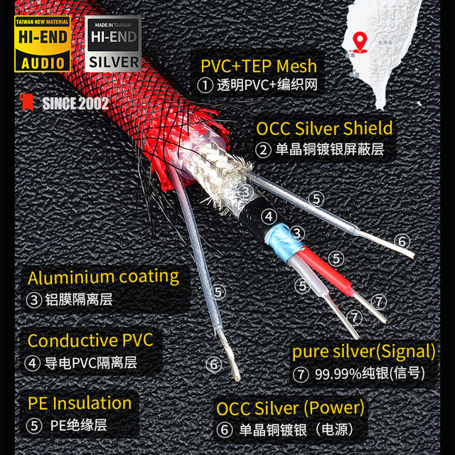 GT-900 sterling silver fever HIFI sound card DAC decoder USB cable A-B Type C live OTG audio cable