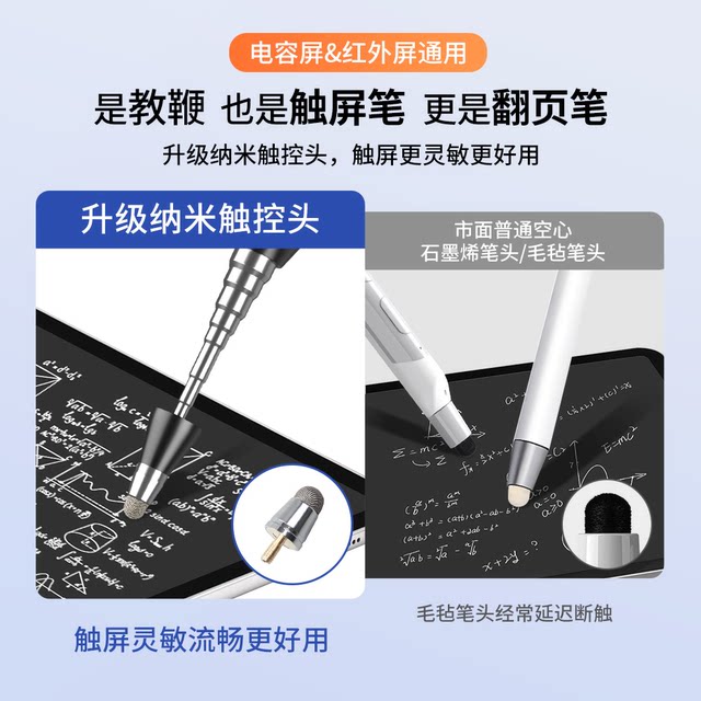 Touch Pen of Waster Expansion Progelism Persparies Multifunctional PPT ...