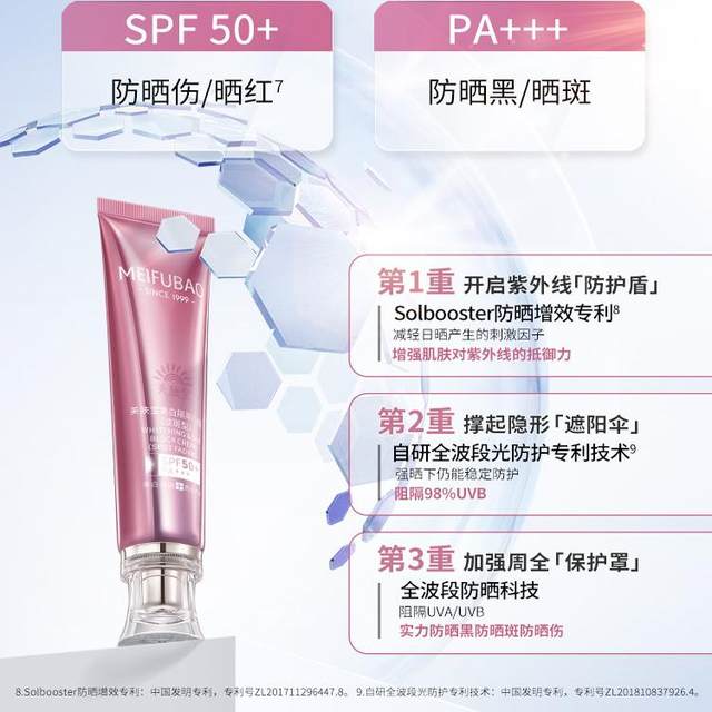 Skin Bao whitening isolation sunscreen third -generation light spot ...