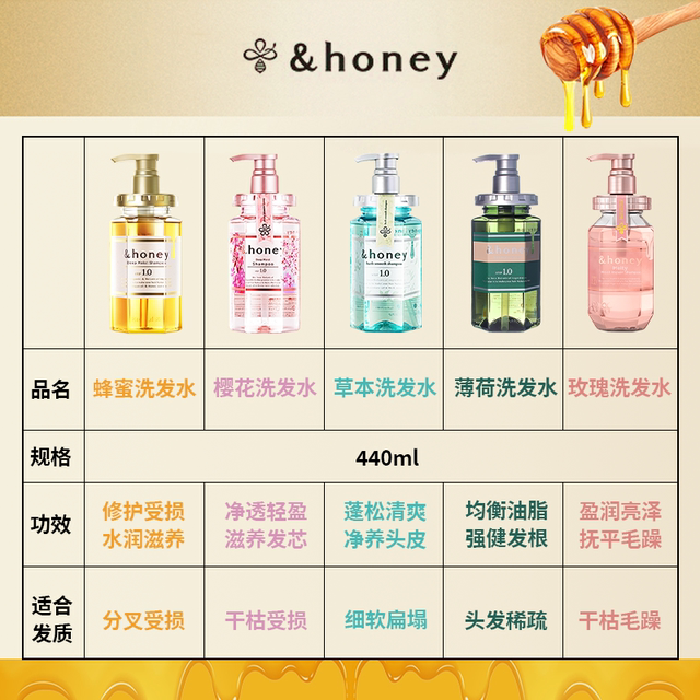 Japanese Antikan Shampoo Honey Honey Sakura Herb Refreshing and Healthy ...