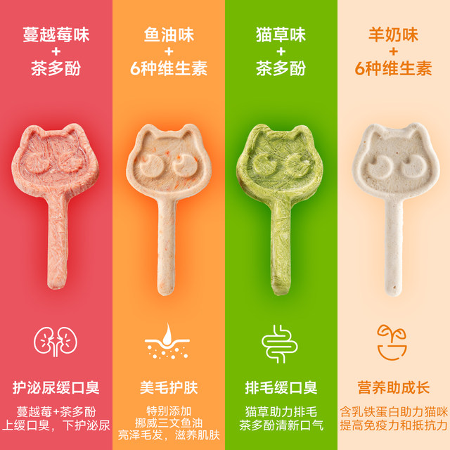 Di Di Mom Cat Snacks Frozen Gotyan Lollipop 12 Pet Cat Model Moga Cat ...