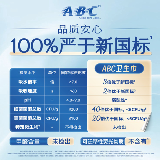 ABC official flagship store authentic sanitary napkins, light, non ...