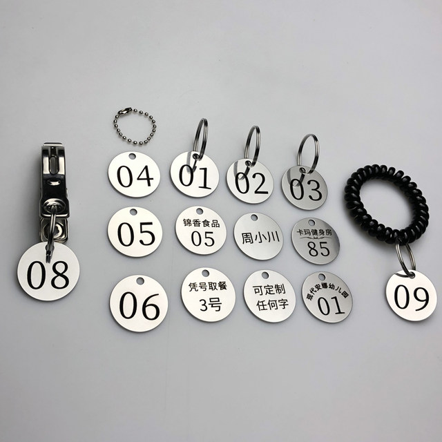 Stainless Steel Hand Metal Number Digital Key Number Number Number ...