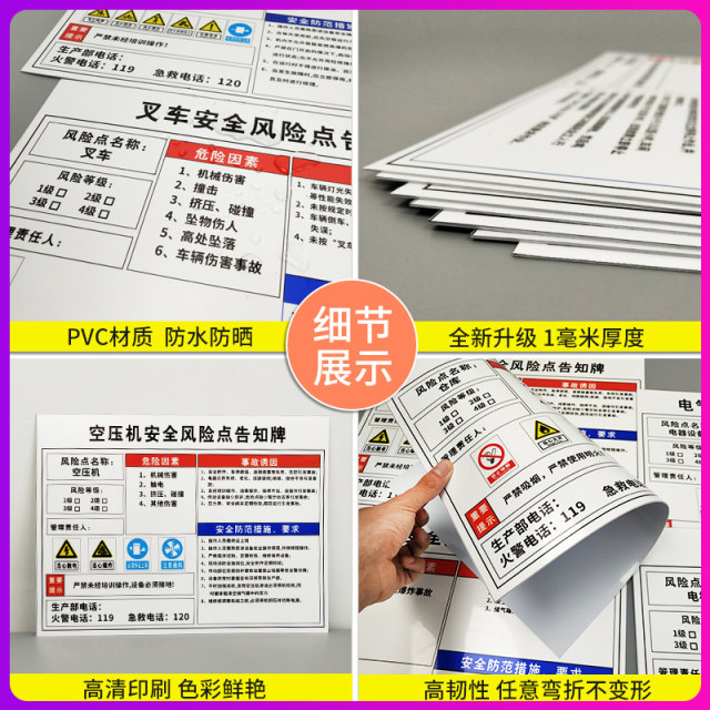 Safety risk point to inform the position of the job risk card at risk ...