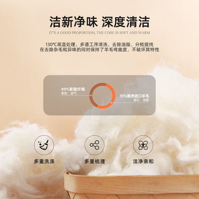 Mercury Family Textiles Australia's imported wool is thickened and ...