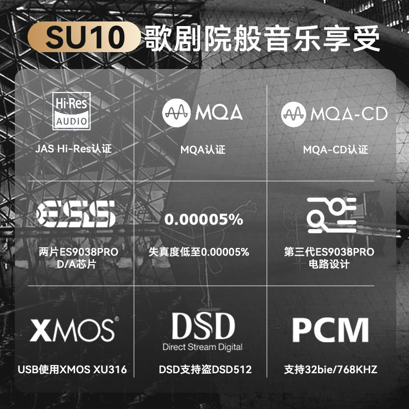 Купить SMSL Dual древесина Лин Су-10 bluetooth декодирование Устройство ...