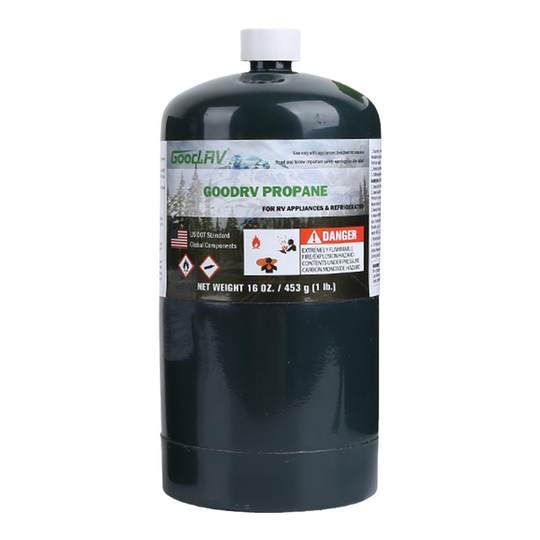 Propane Flat Gas Tank - Explosion-Proof Outdoor Stove for Camping and ...