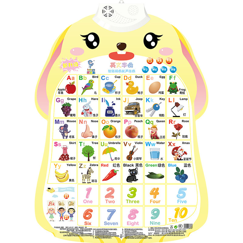 English Alphabet Wall Chart - Phonetic Pronunciation for Children