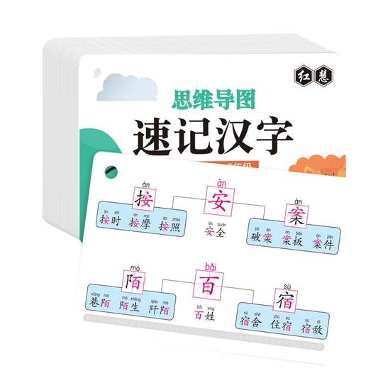 Chinese Character Learning Cards for Primary School Students