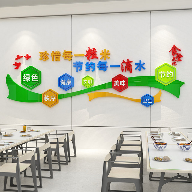 Save grain wall stickers school cafeteria cultural slogan CD -ROM ...