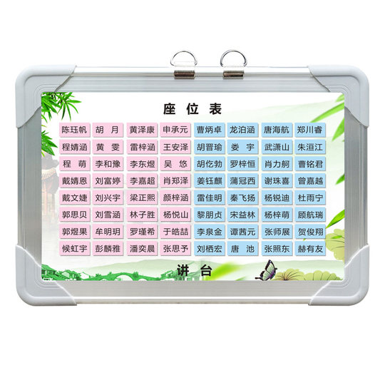 Magnetic Class Seating Chart Removable Activity Student Name Stickers ...