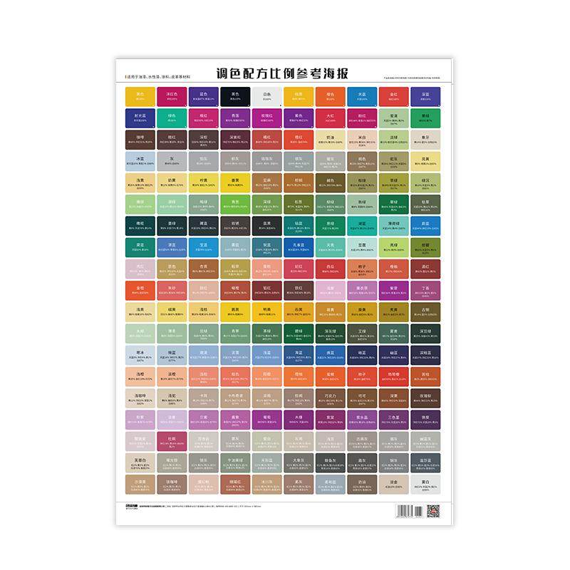 Color Mixing Formula Ratio Color Card Poster - Furniture Repair Leather ...