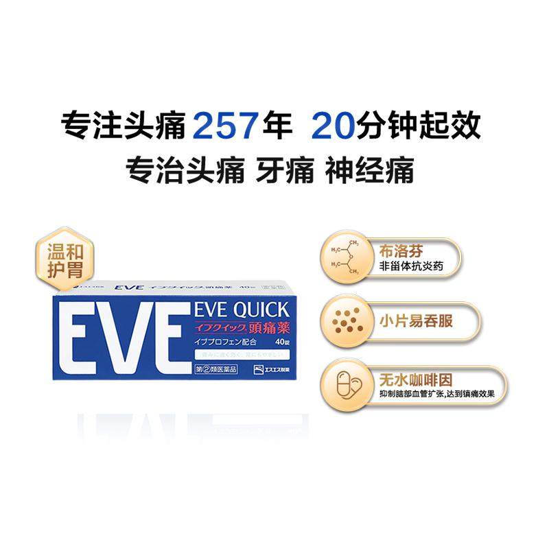 Eve Blue Ağrı Kesici - Baş Ağrısı, Diş Ağrısı ve Ateş - 40 Tablet