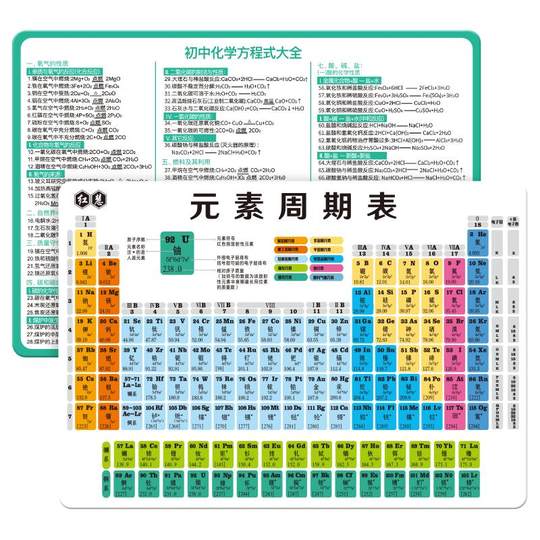 Keskkooli keemiliste elementide perioodilised tabelikaardid | täielikud ...