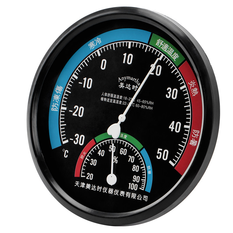 Medical Special Temperature and Humidity Meter Industrial Type for Cool ...