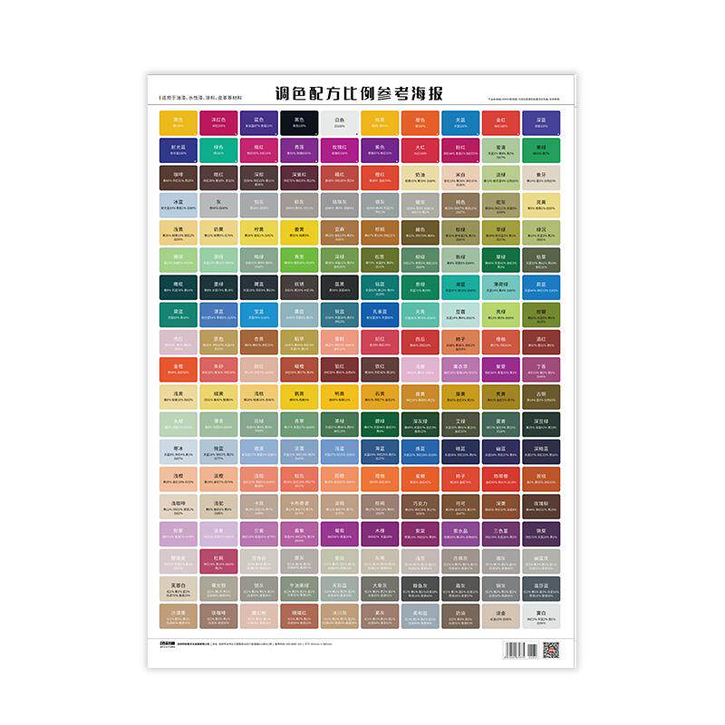 Color Pass Color Mixing Formula Card - Leather Repair & Color Matching